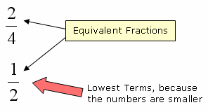 Reduce Fractions to Lowest Terms